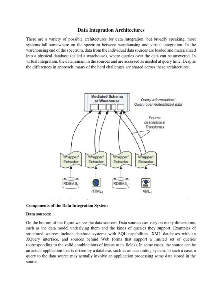 Data Integration Architectures | PDF | Databases | Computing