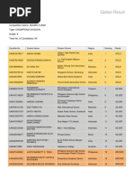 Pyp Planner Template | PDF | Learning | Behavior Modification