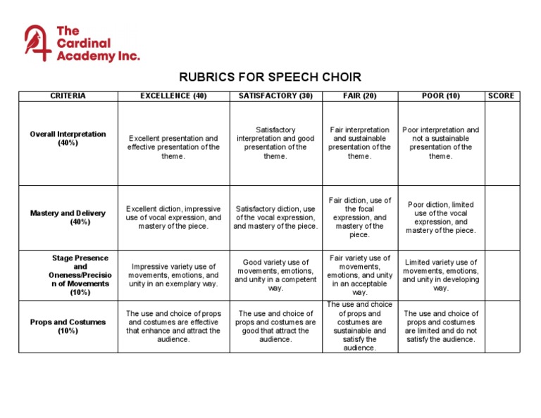 Rubrics For Speech Choir | PDF