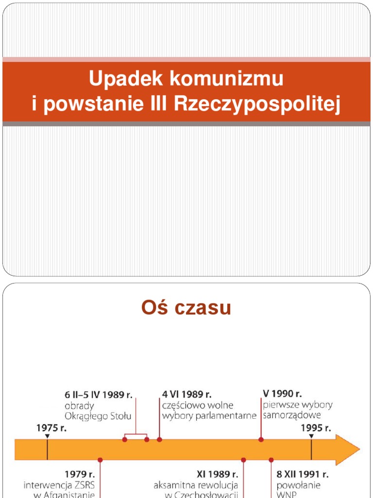 Rozpad Bloku Wschodniego | PDF