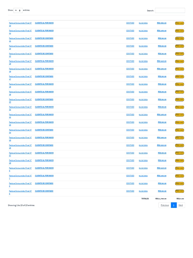 Figs - Software - Ventas | PDF