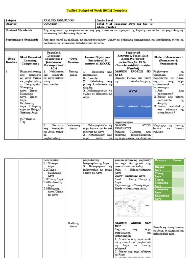 AP7 Q1 Unified - Budget of Work BOW | PDF