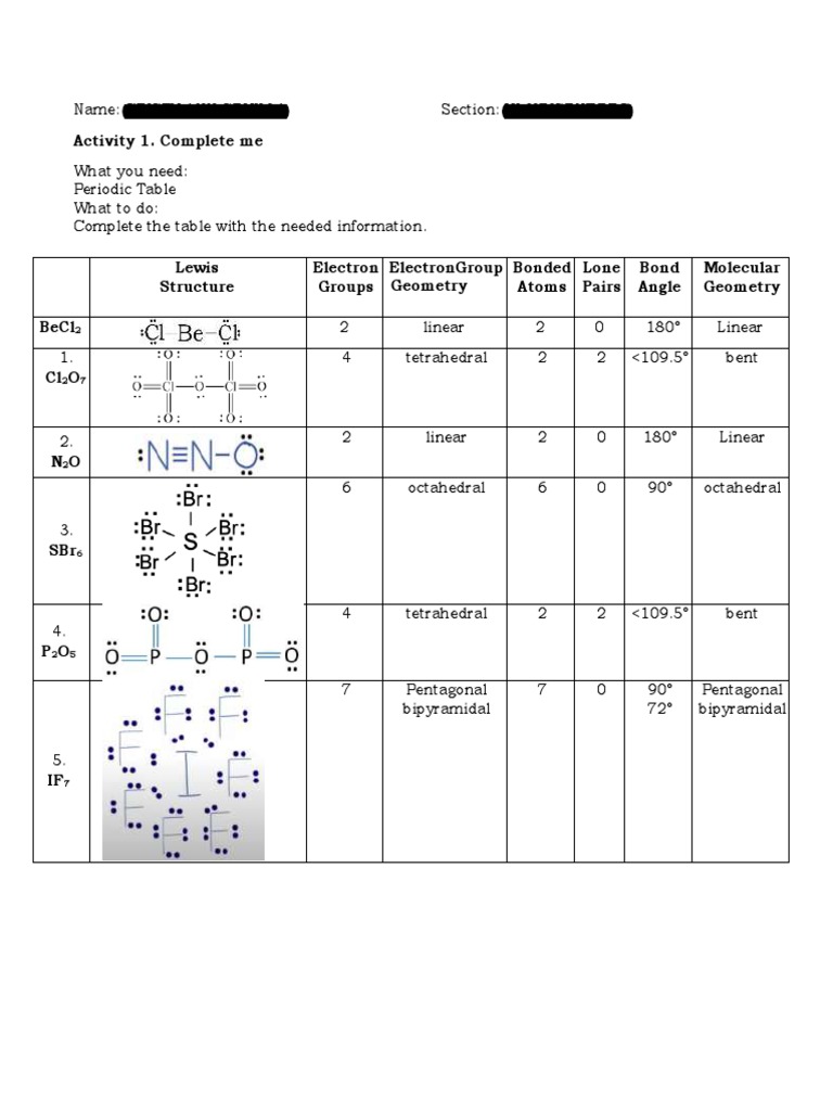 Polarity of Molecules Activity | PDF