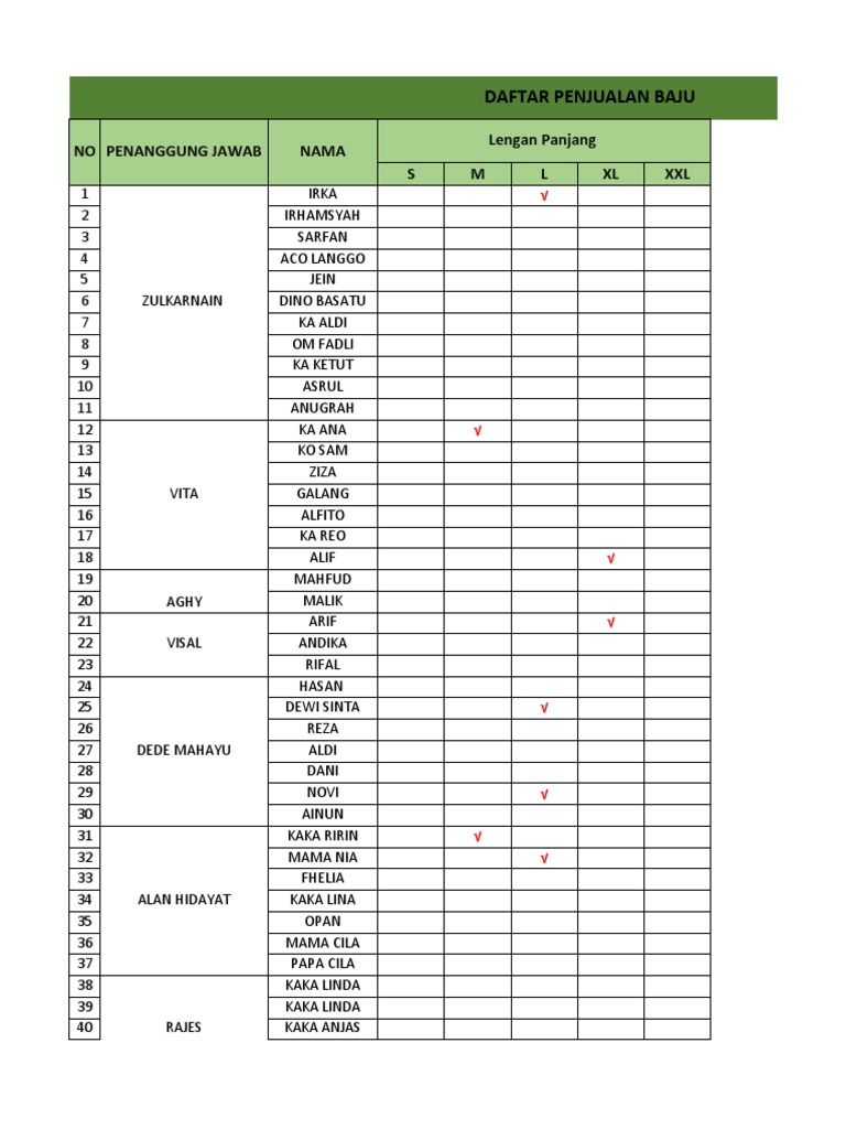 Daftar Penjualan Baju | PDF