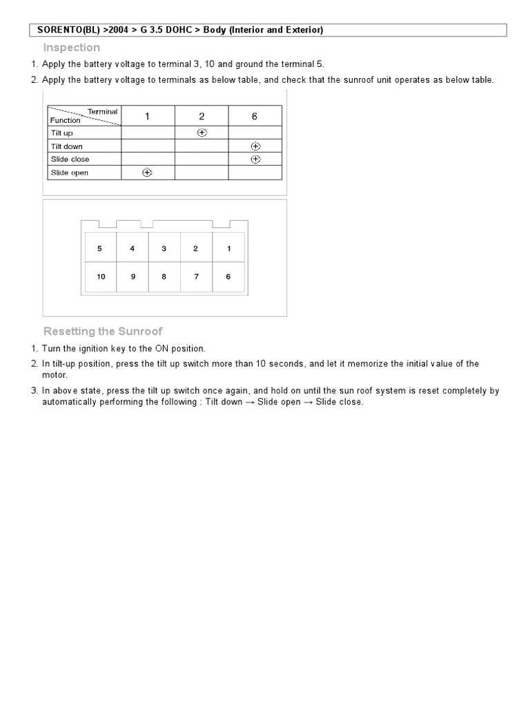 Repair Procedures Pdf Business Technology Engineering
