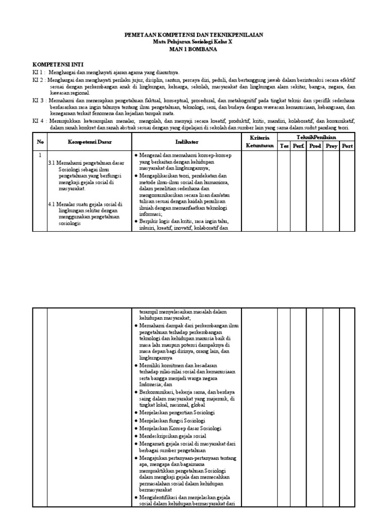 Pemetaan KD Dan Teknik Penilaian | PDF