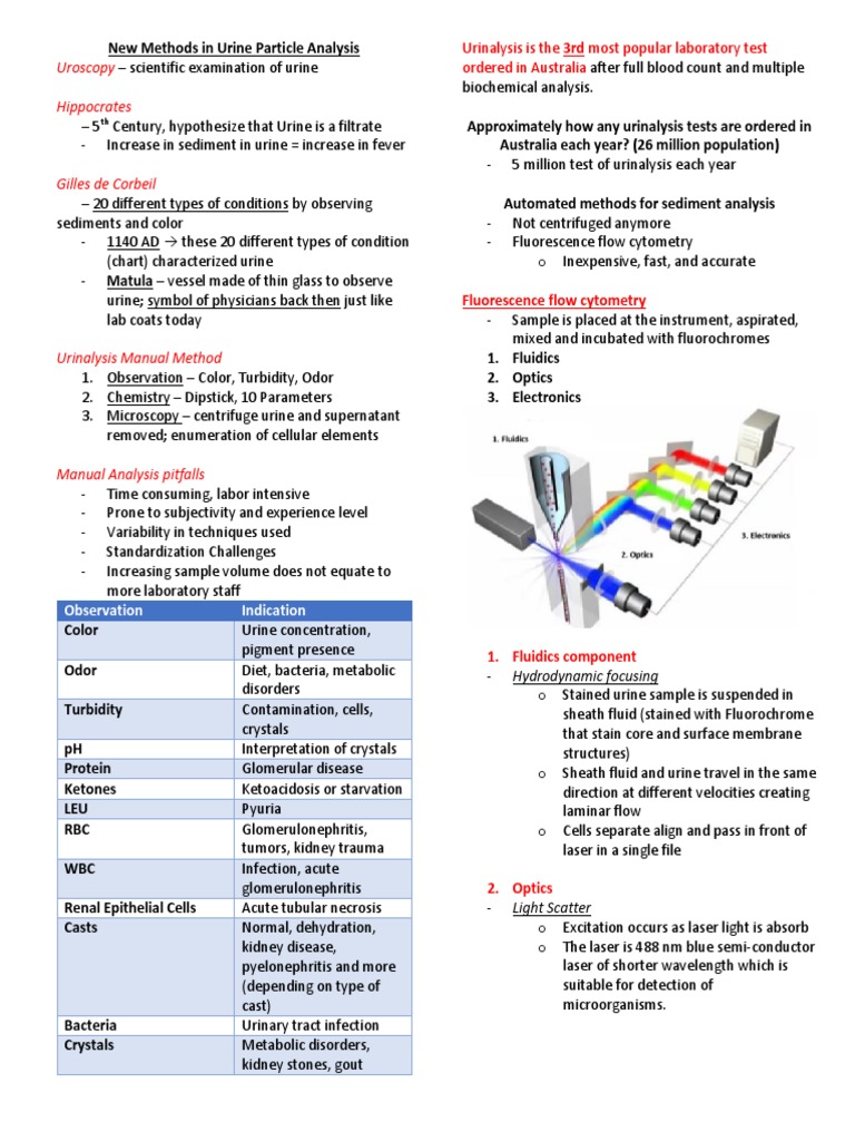 Urinalysis Innovations for Labs | PDF | Cytometry | Flow Cytometry