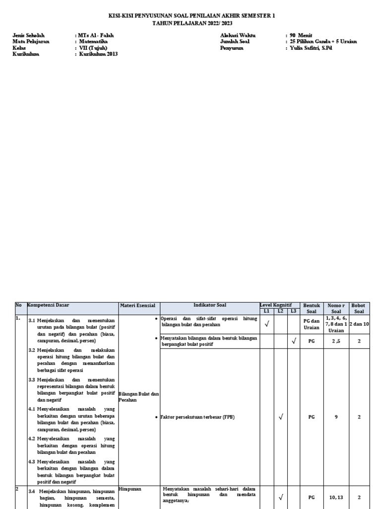 Kisi-Kisi Pas MTK KLS 8 MTS Al Falah | PDF