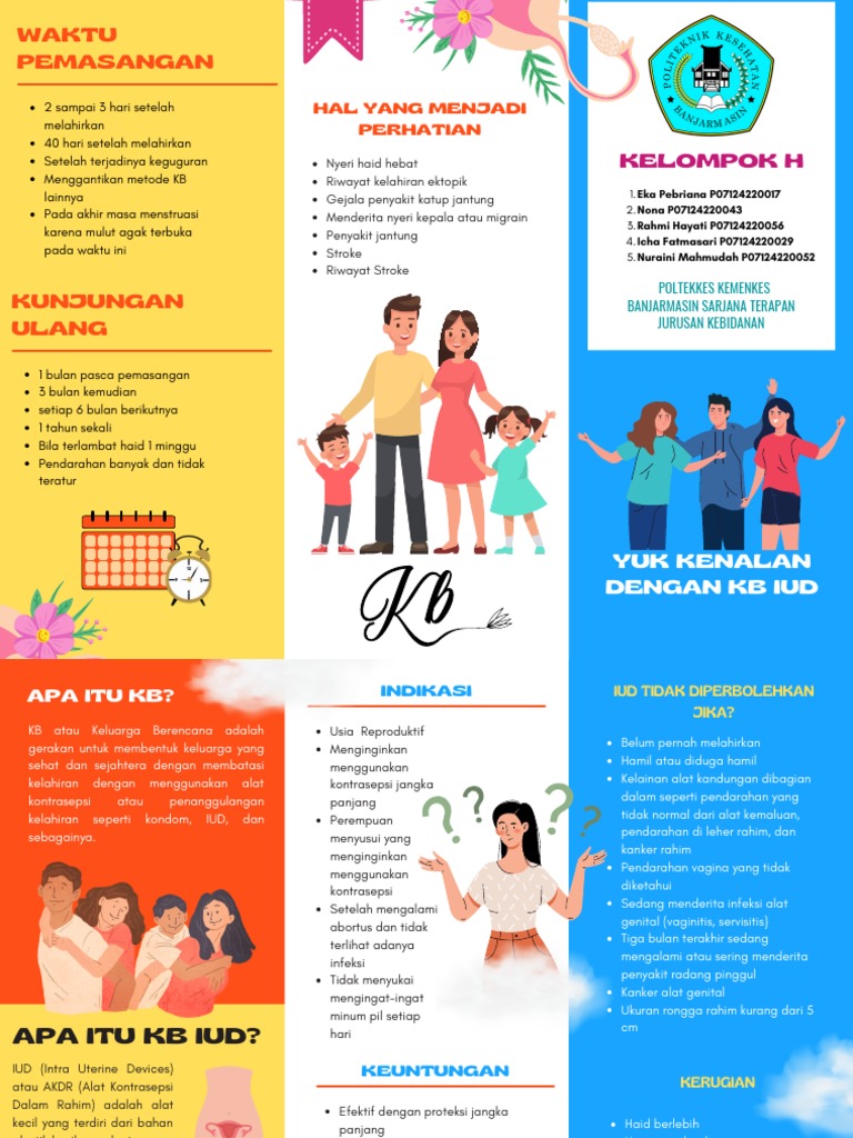 KB IUD: Manfaat, Cara Kerja, dan Efek Sampingnya | PDF