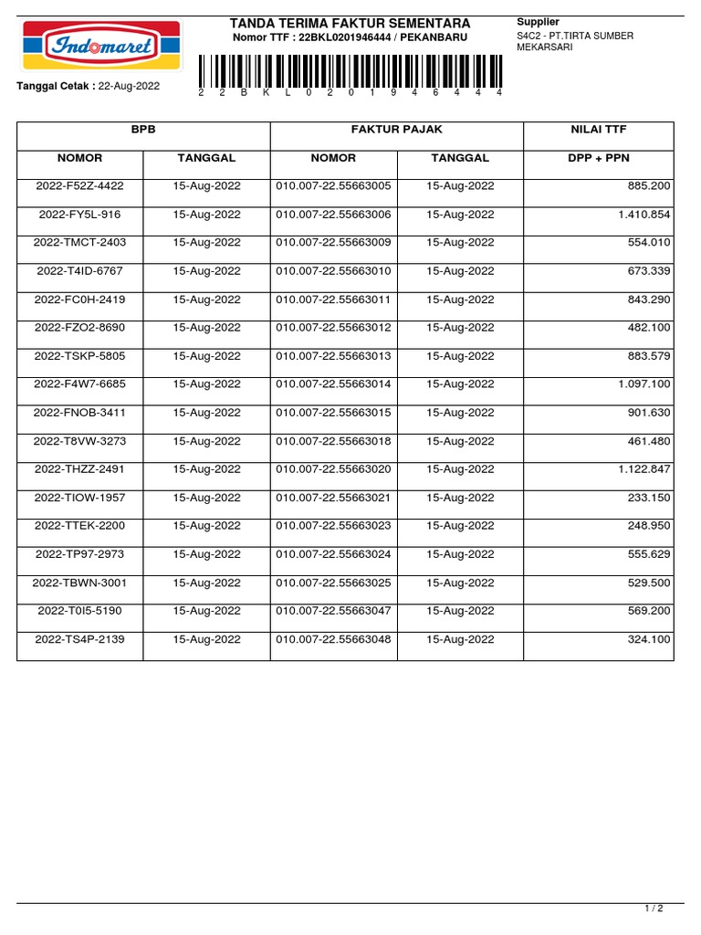 BPB Faktur Pajak Nilai TTF Nomor Tanggal Nomor Tanggal DPP + PPN | PDF