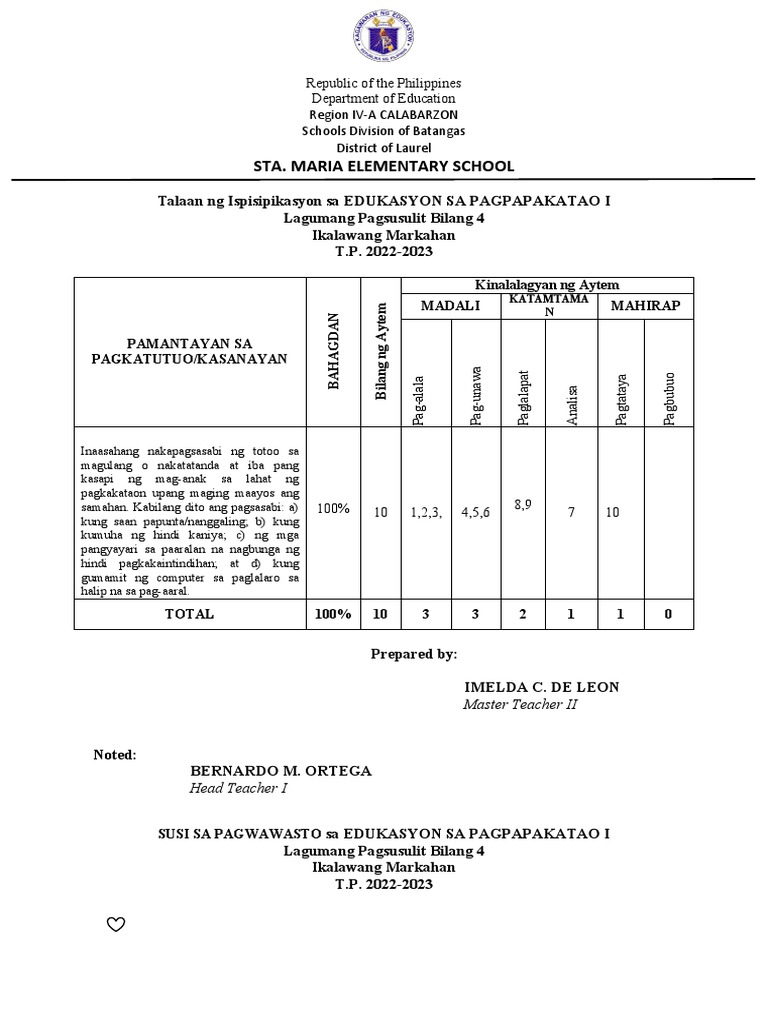 TOS ESP Test 4 q2 | PDF