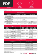 AASHTO M252: Polyethylene Pipe Specs | PDF | Pipe (Fluid Conveyance ...