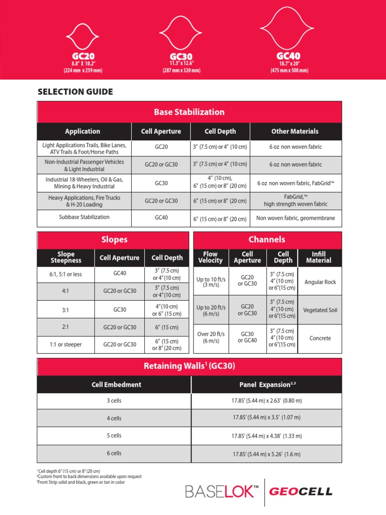 BaseLok GeoCell Selection Guide | PDF | Transport