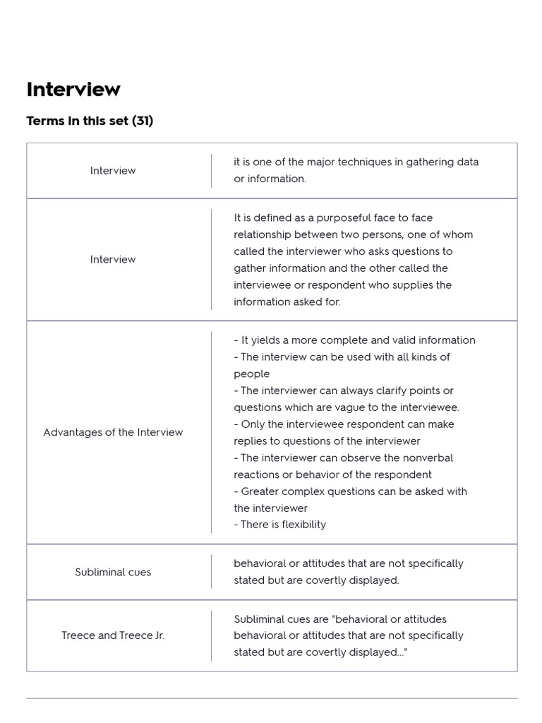 Interview Flashcards - Quizlet | PDF | Interview | Privacy