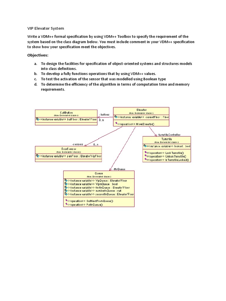 VIP Elevator System VDM++ Specification | PDF | Teaching Methods & Materials | Computers