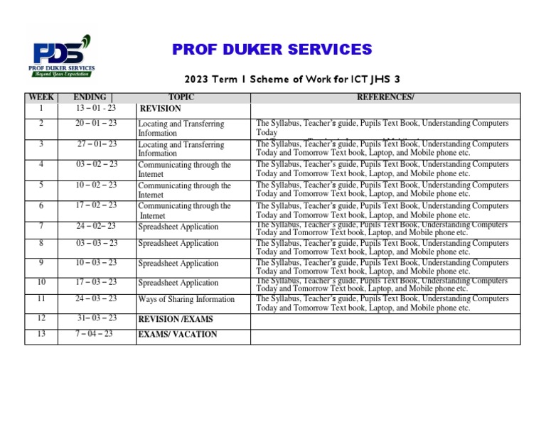 JHS 3 Term 1 ICT Scheme of Work | PDF | Information And Communications ...