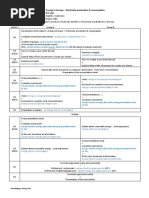 Dl422i Specification Sheet English | PDF | Drill | Drilling