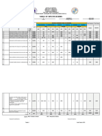 RMA - Grade 1 - Learner - S Scoring Sheet - 17 June 2023 | PDF ...