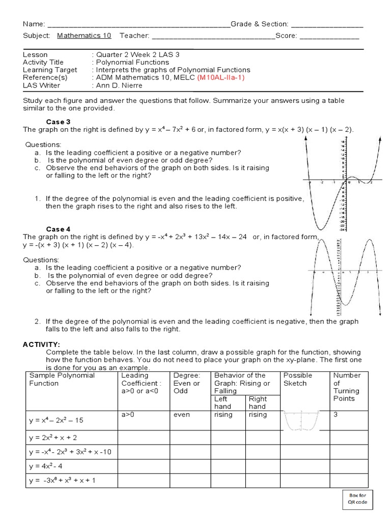 Math 10 Week 2 Las 3 | PDF | Polynomial | Function (Mathematics)