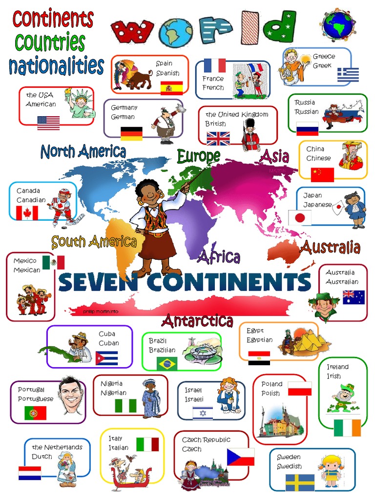 World Continents Countries Nationalities Flashcards Picture ...