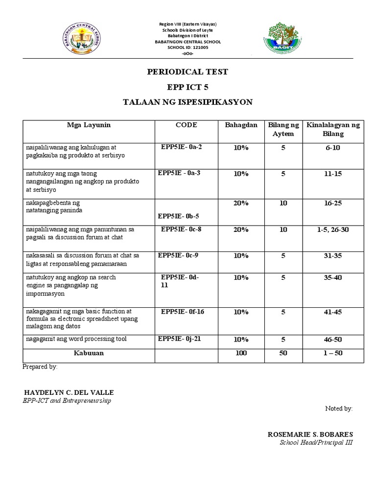 EPP5-ICT Periodical Test | PDF