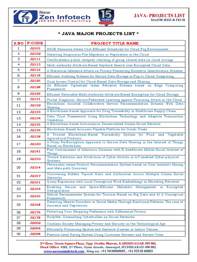 Java Major 2023 | PDF | Cloud Computing | Privacy