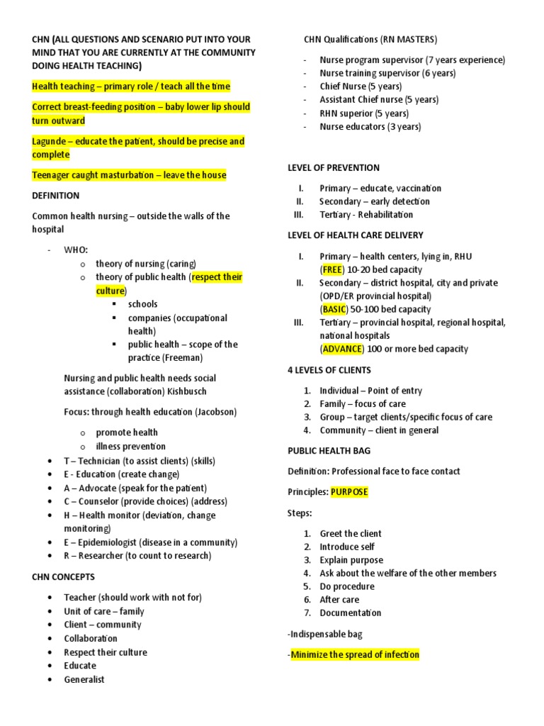 Community Health Nursing Overview | PDF | Nursing | Health Care