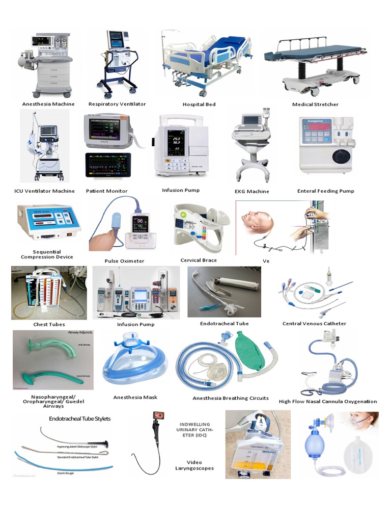 ICU Supplies | PDF