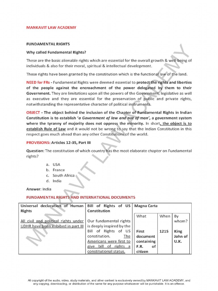 Polity Class 8 Fundamental Rights Intro | PDF