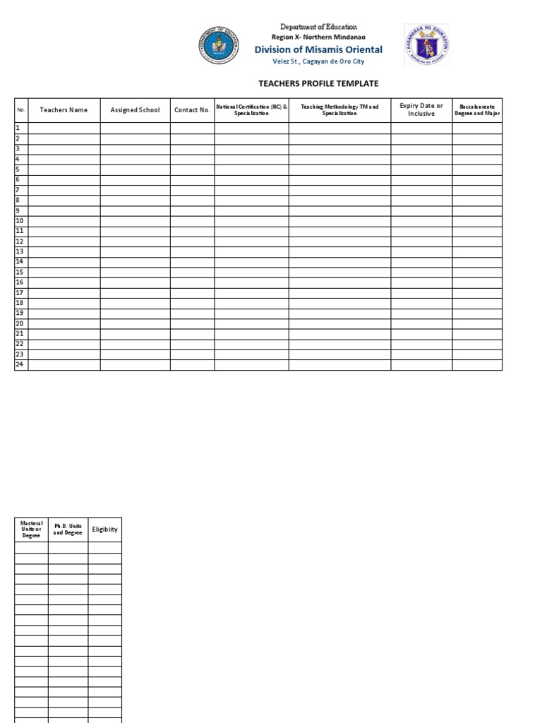 Teacher Profile Template | PDF