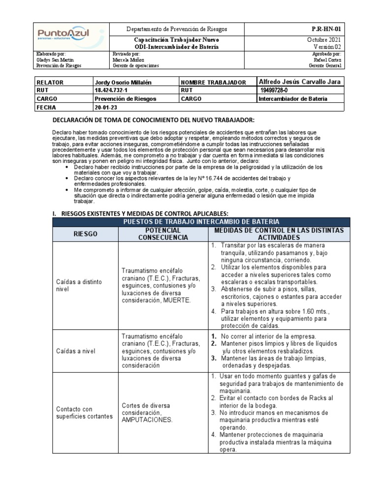 P.R-HN 05 Odi MMC | PDF
