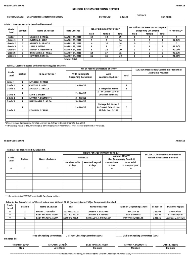 Annex 1a - School Forms Checking Report - CampES | PDF