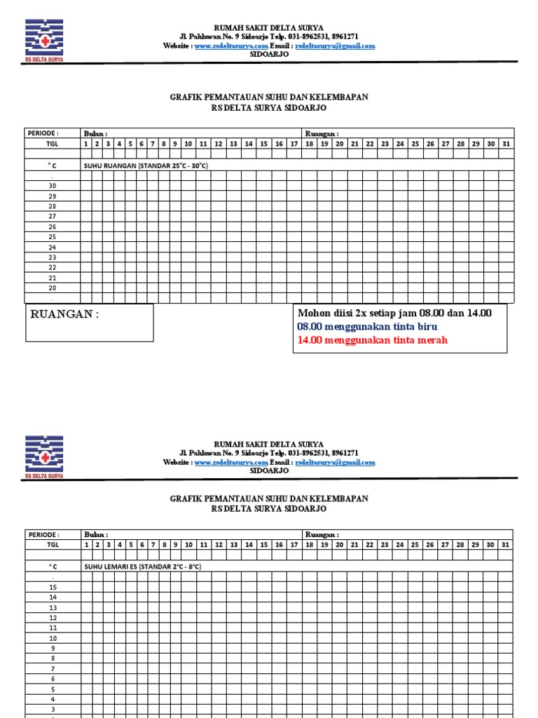 Grafik Pemantauan Suhu Dan Kelembapan | PDF