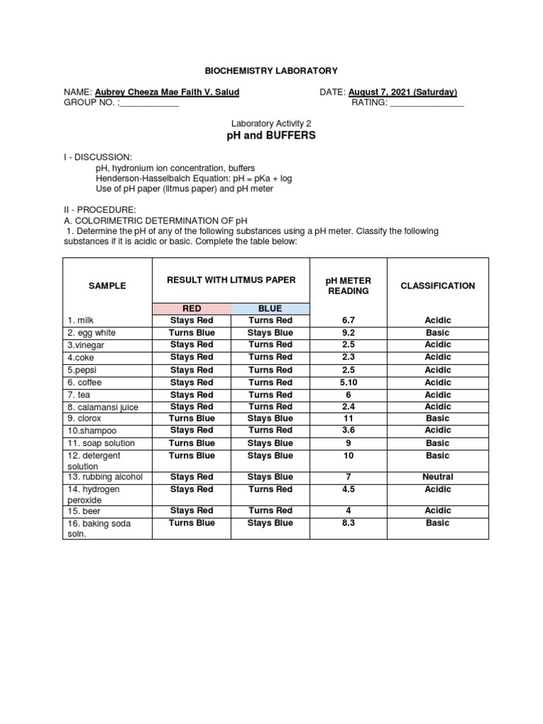 SALUD - LAB ACTIVITY 2 - PH and Buffers - BIOCHEM - BSN 1-COC A. | PDF ...