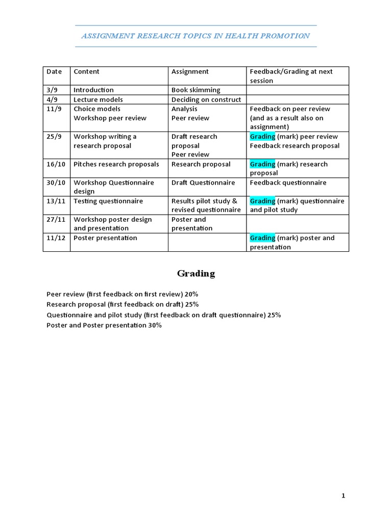 Research Topics in Health Promotion 2018 (Assignment | PDF | Argument ...
