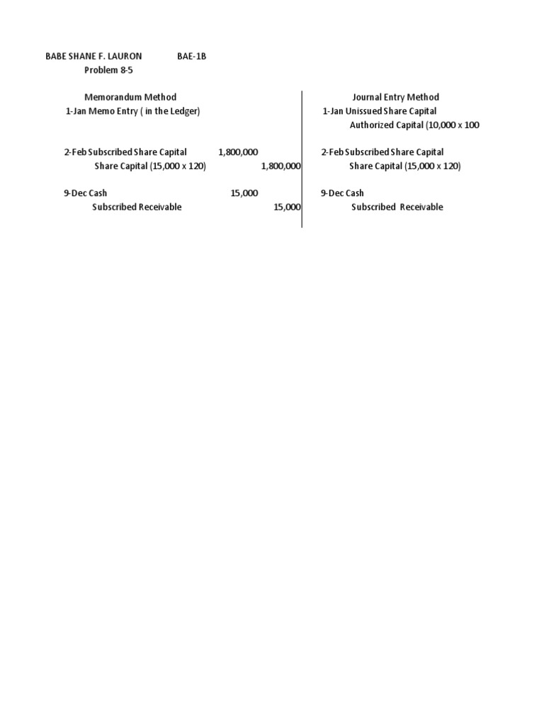 Accounting Assignment | PDF | Capital Surplus | Business