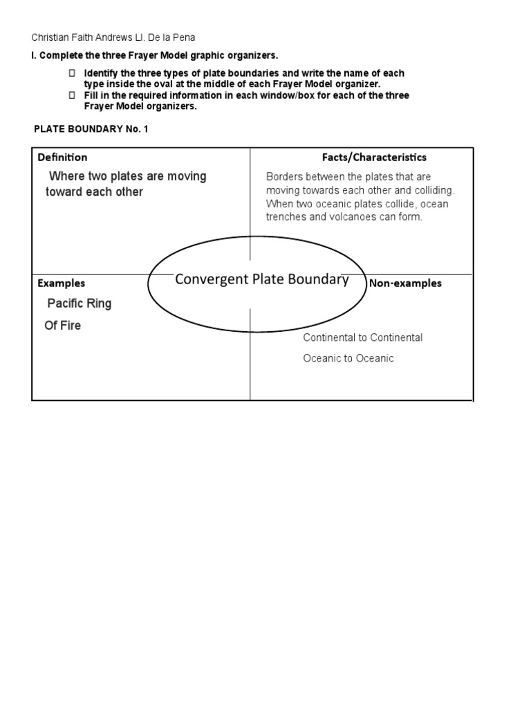 Activity Worksheet On Plate Boundaries | PDF | Plate Tectonics | Tectonics