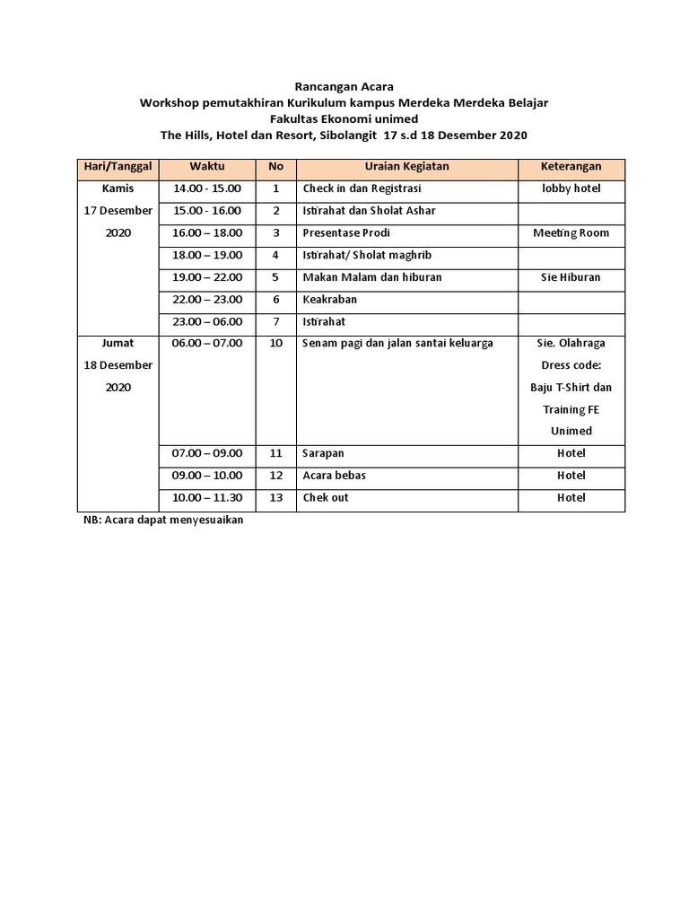 Time Table Acara Workshop | PDF