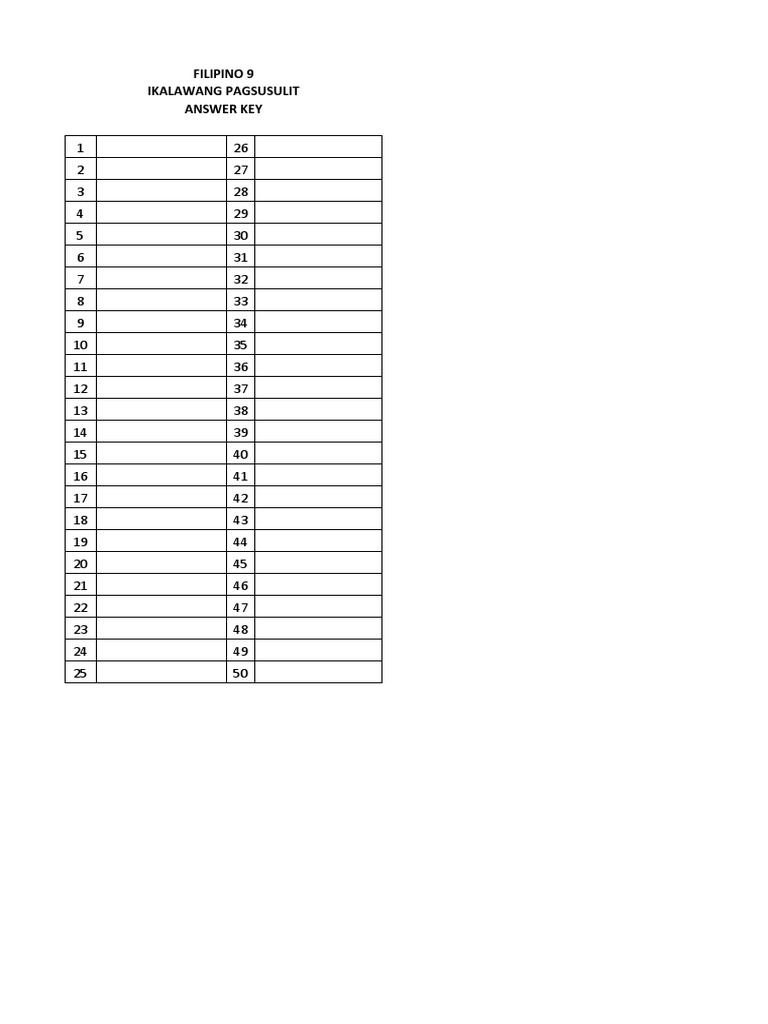 Quarter 2 Filipino 9 - Answer Key | PDF