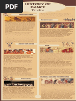 Dance | PDF | Dances | Entertainment
