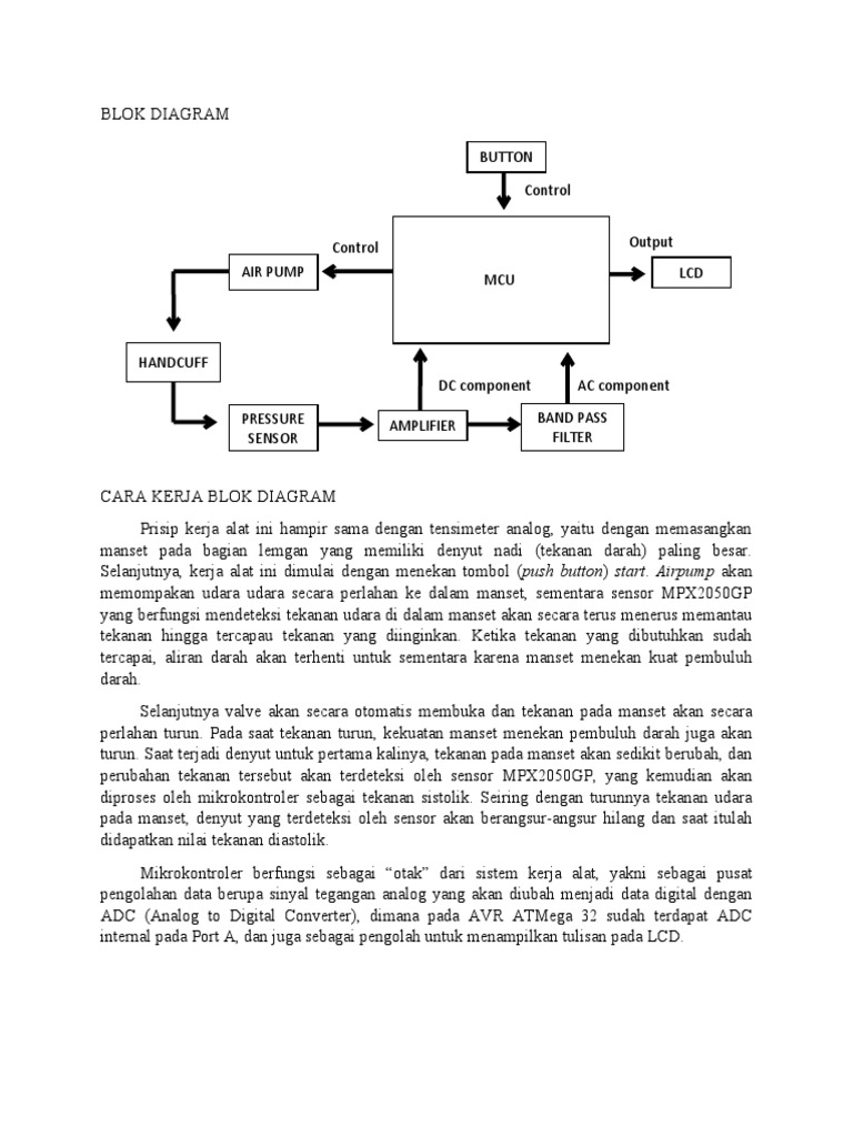 Blok Diagram Tensi Digital | PDF