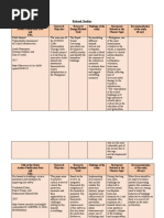 SDRRM Plan (Sample) - 1 | PDF | Emergency Management | Disaster Risk ...