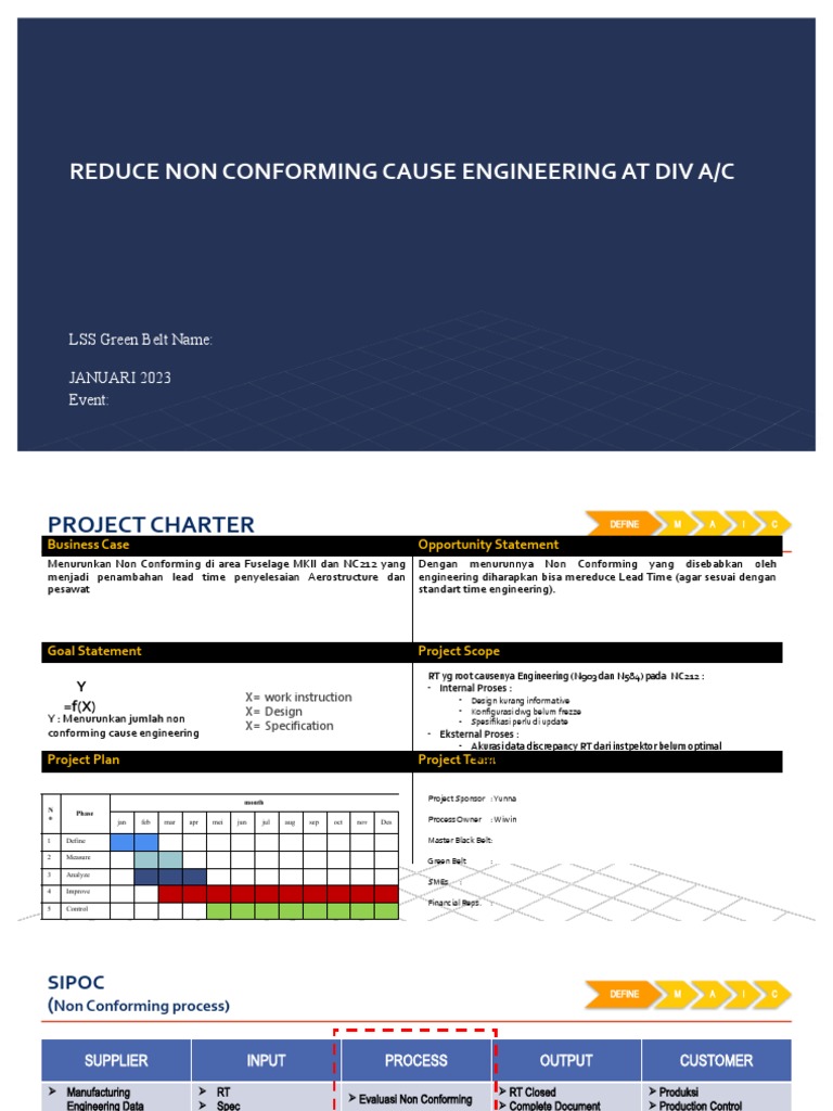 LSS GB Project Report - Reduce Non Conforming Cause Engineering-1 | PDF