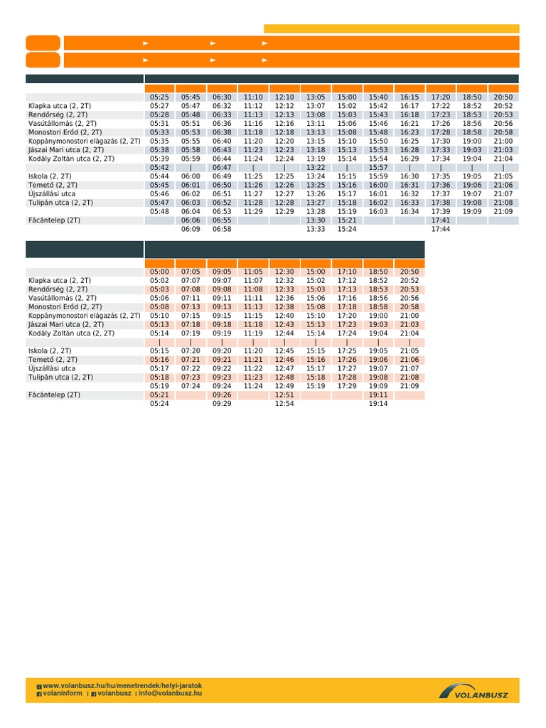 2, 2T - 2023-01-28 - Ver2 - Teljes | PDF