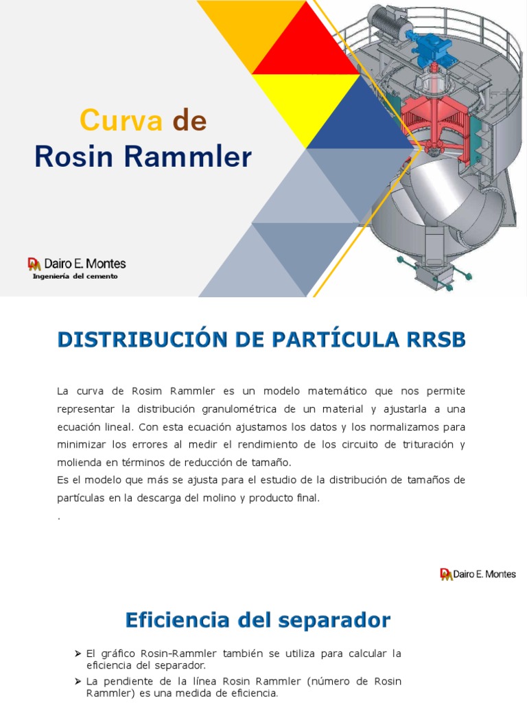 Curva de Rosin Rammler en Cemento | PDF | Ecuaciones | Conceptos ...