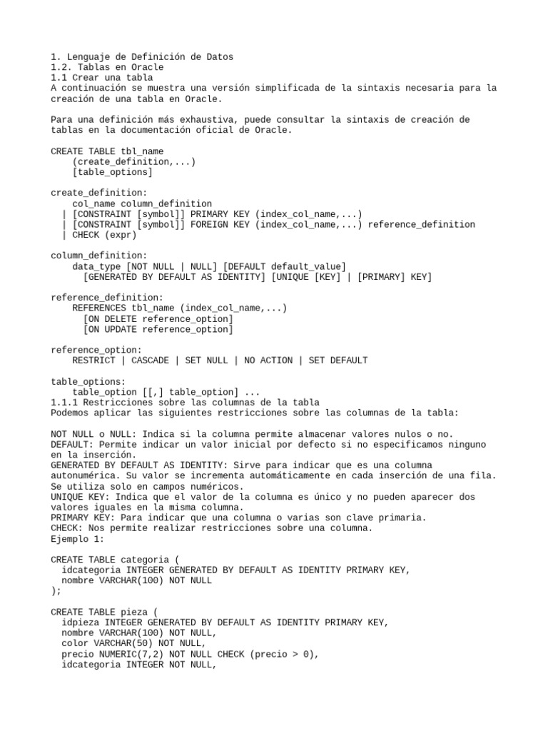Creación de Tablas en Oracle SQL | PDF | Gestión de datos | Diseño de software
