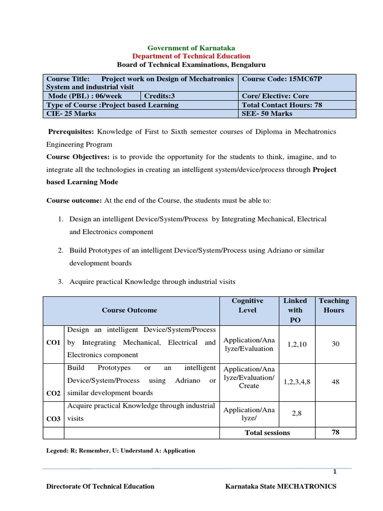 7.project work-II On Design of Mechatronics System and Industrial ...