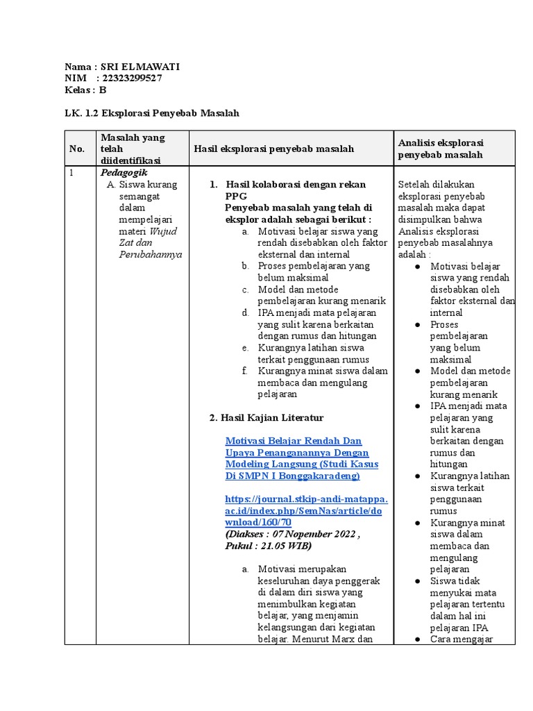 FIX LK. 1.2 Eksplorasi Penyebab Masalah | PDF