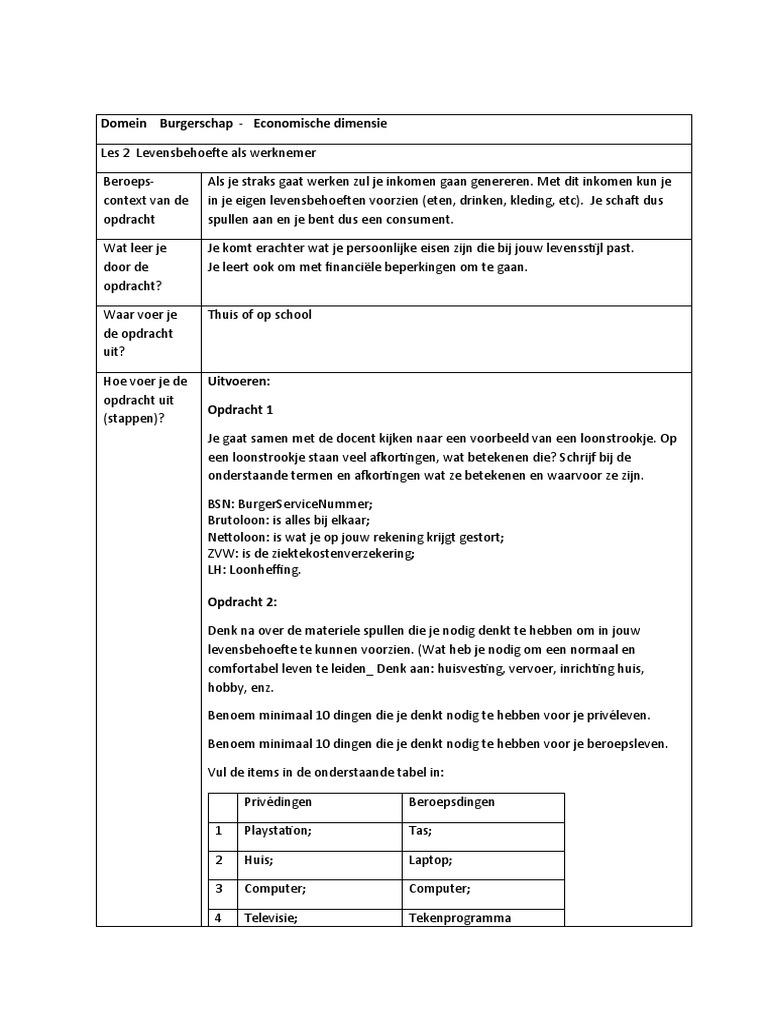 2 Geld en Behoefte Domein Burgerschap Economische Dimensie | PDF