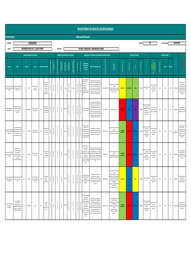 Planilha PGR Completo Automatizado | PDF | Automação | Ciências da Saúde